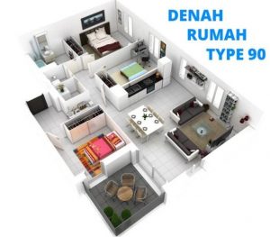 Denah Dan Ukuran Rumah Tipe 90 Minimalis Sederhana