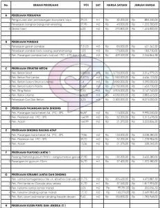 Cara Membuat RAB Proyek / Bangunan Dengan Benar