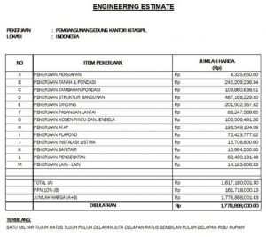 Cara Membuat RAB Proyek / Bangunan Dengan Benar